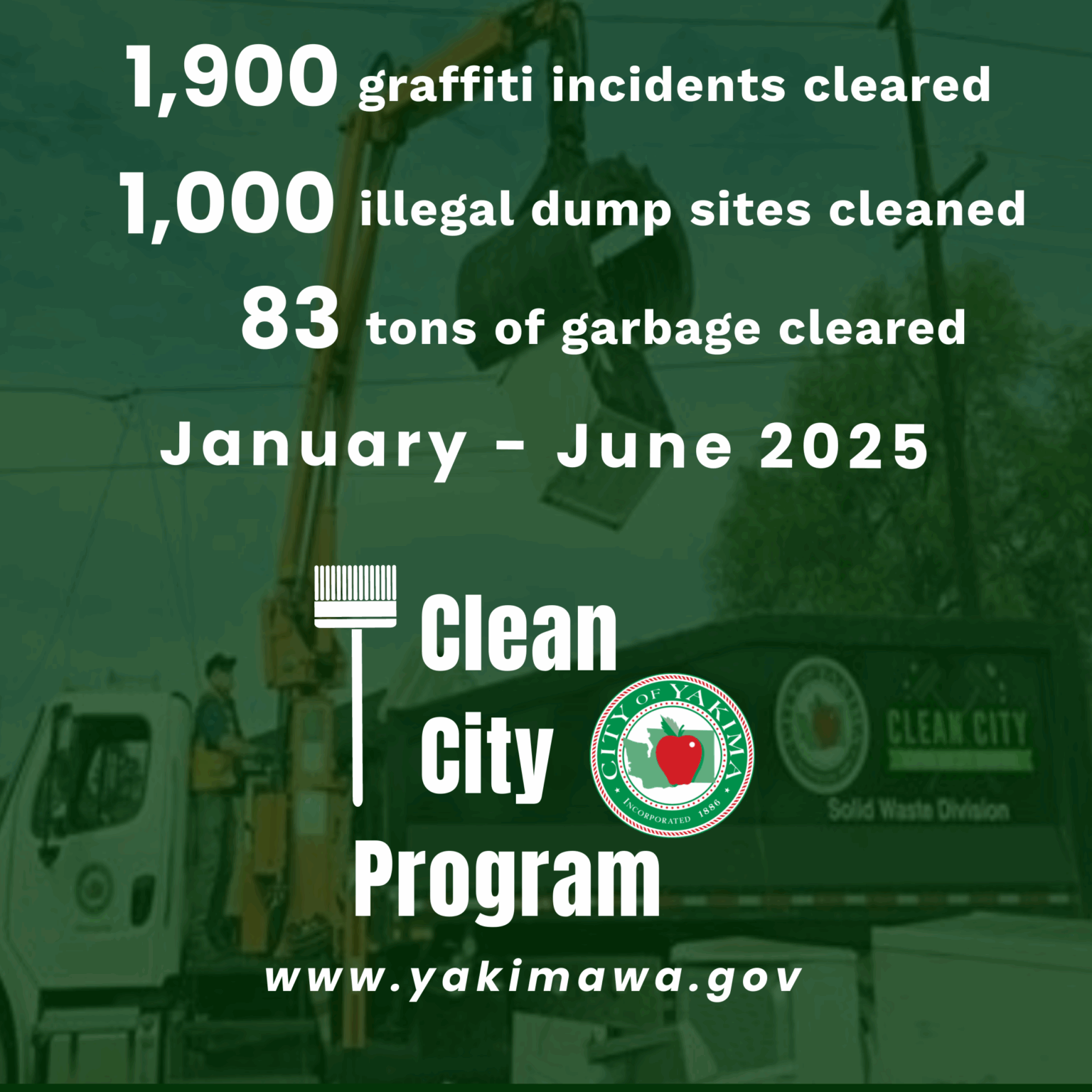 Clean City Program Reports Progress in 2025 | News – City of Yakima