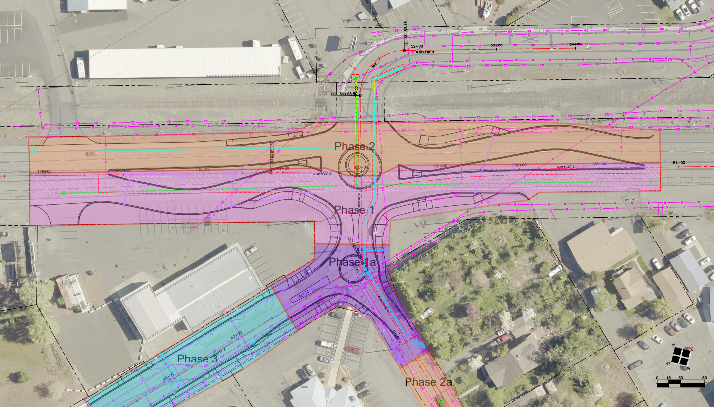 kiama intersection roundabout proposal