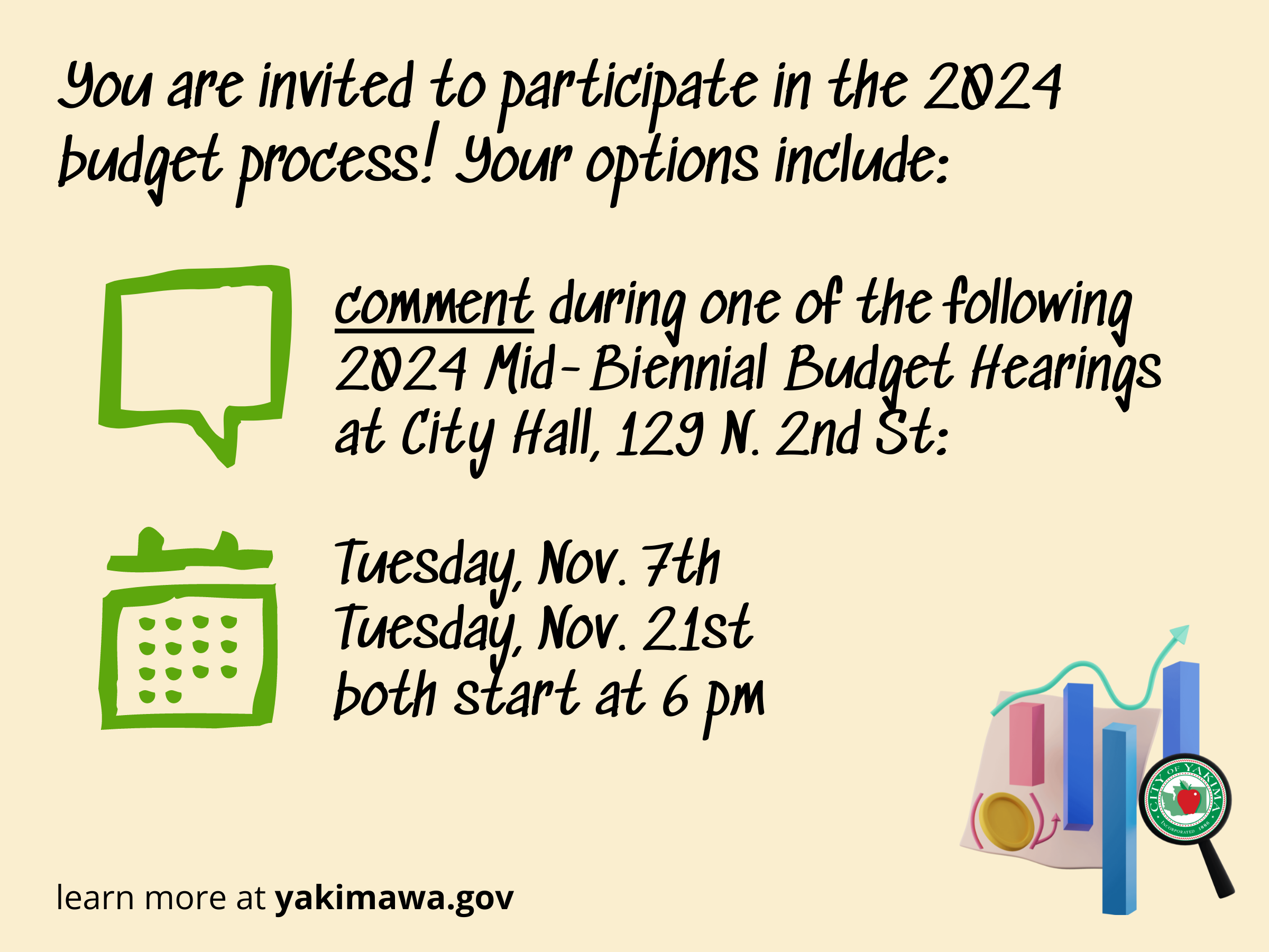 Budget Basics | Points of Interest