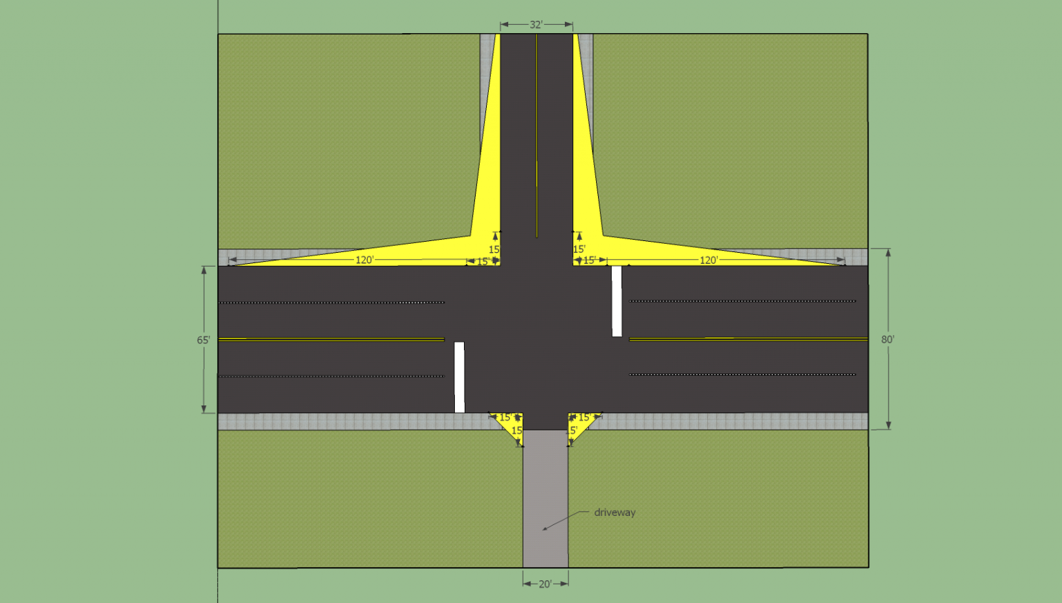 FAQ | Planning Division